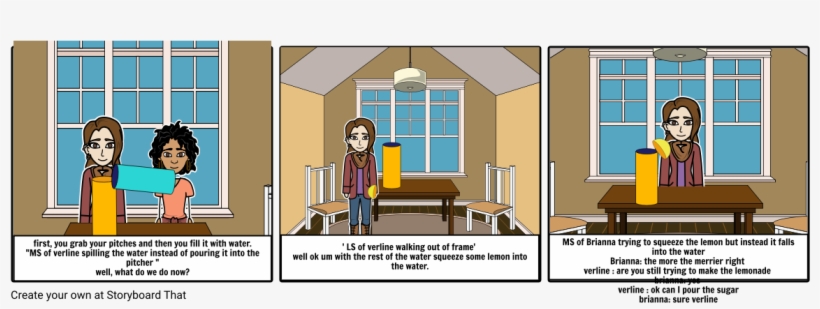 Making Lemonade - Cartoon Transparent PNG - 1164x385 - Free Download on ...