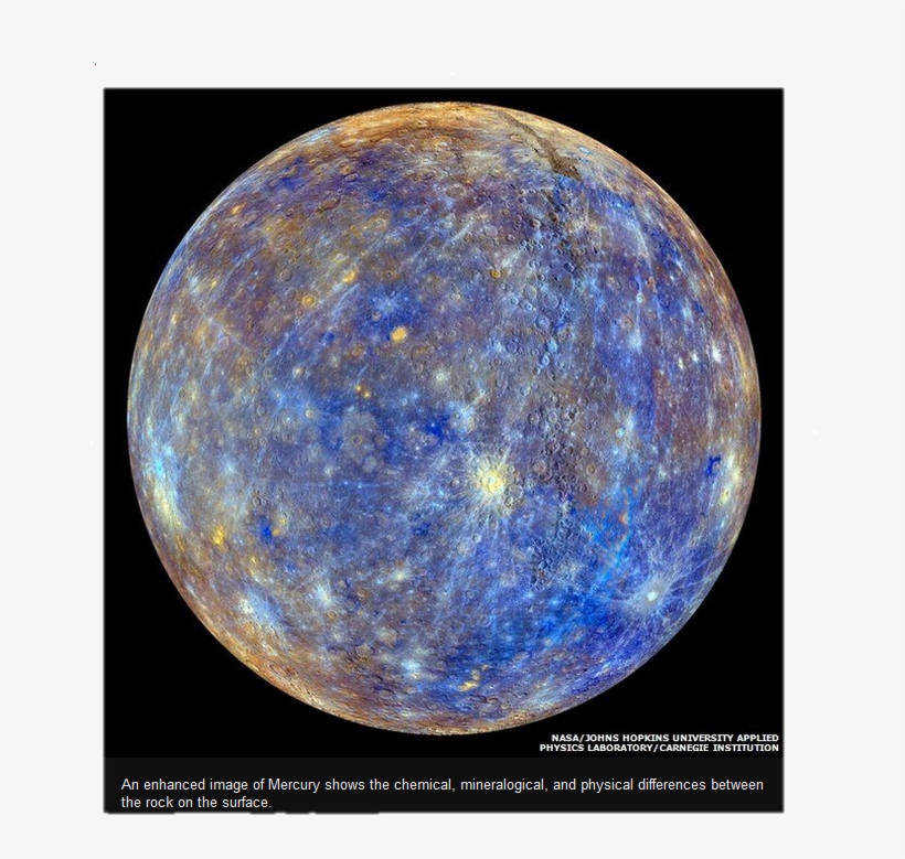 Mercury Ii - Earth And Space 100 Postcards - Featuring Photographs ...