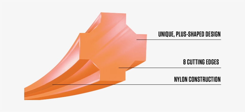 8 - Brushcutter Transparent PNG - 689x299 - Free Download on NicePNG