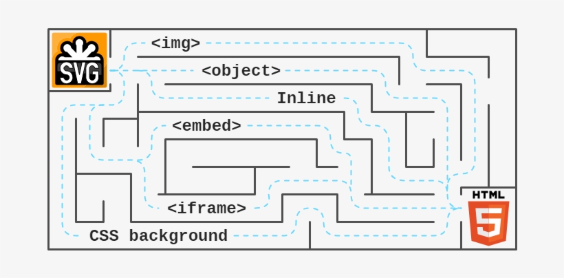 Svg Transparent PNG - 700x340 - Free Download on NicePNG