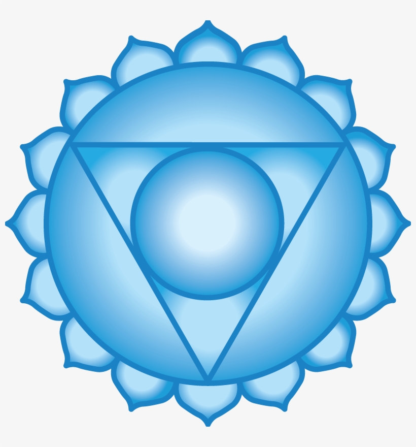 Download The Business Development Chakra System - Throat Chakras - HD ...