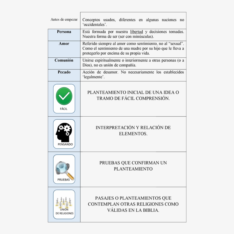 Array Data Structure Transparent PNG - 496x751 - Free Download on NicePNG