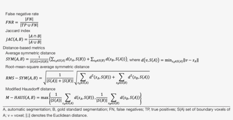 Accuracy Segmentation Metrics Set Agreement Metrics Accuracy Metric