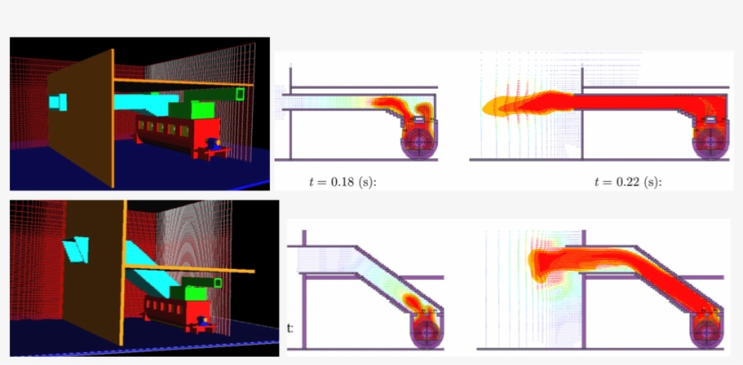Cfd Simulations To Evaluate The Changes In Explosion - Exhaust Duct ...