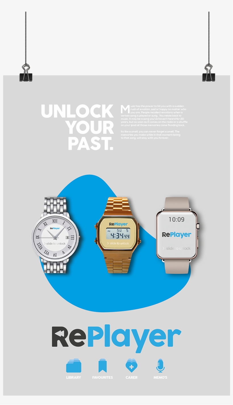 Replayer - Poster Transparent PNG - 1200x1600 - Free Download on NicePNG