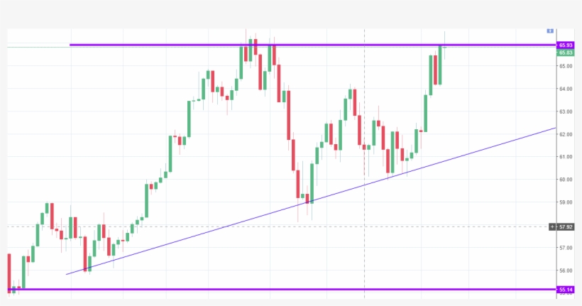 I Put Reputation In Quotes As It Won't Be Real Reputation - Diagram ...