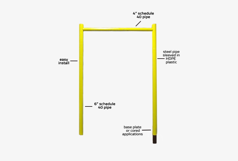 Goal-posts - Diagram Transparent PNG - 432x522 - Free Download on NicePNG