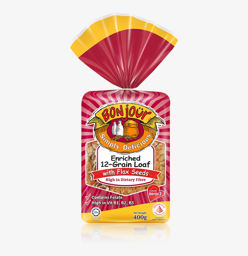 12-grain Loaf - Bonjour Bread Transparent PNG - 400x800 - Free Download ...