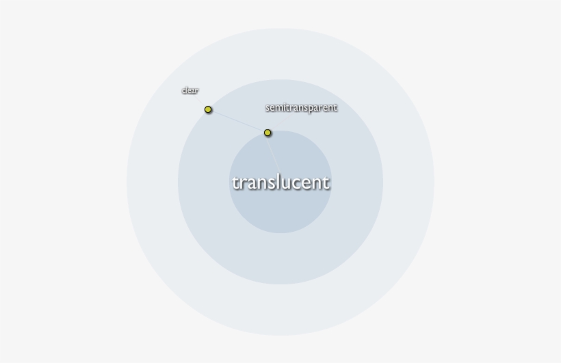 Translucent Click For An Interactive Map Of This Word - Translucent ...
