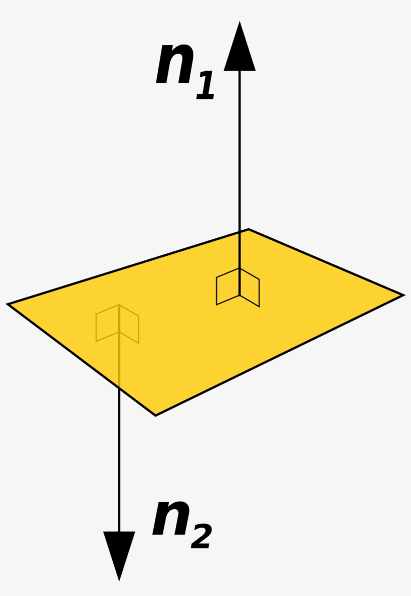 Vector Normal A La Superficie Transparent PNG - 1200x1532 - Free ...