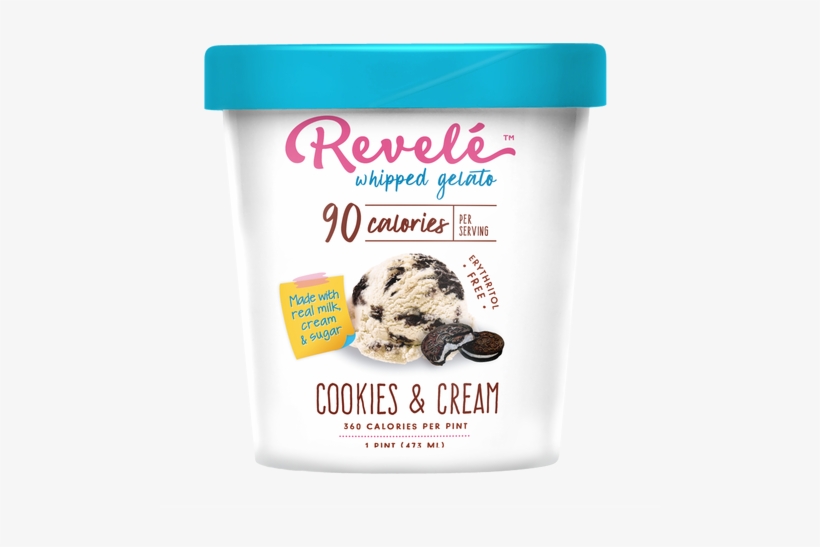 Image - Gelato Transparent PNG - 500x500 - Free Download on NicePNG