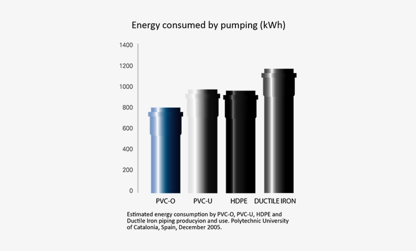 Energy Transparent PNG - 350x430 - Free Download on NicePNG