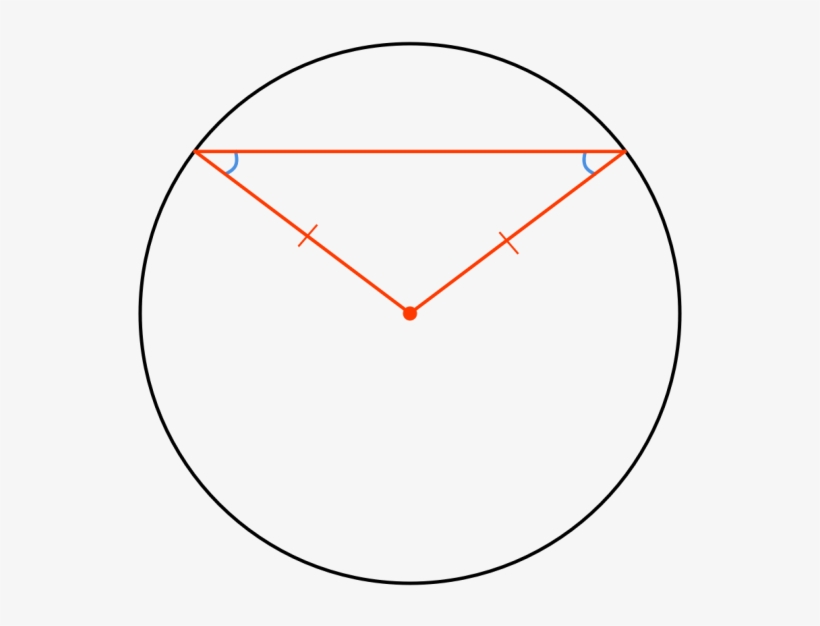 Two Radii Form An Isosceles Triangle - Circle Transparent PNG ...