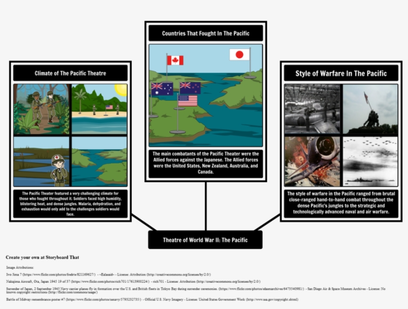 World War Ii Transparent PNG - 900x647 - Free Download on NicePNG