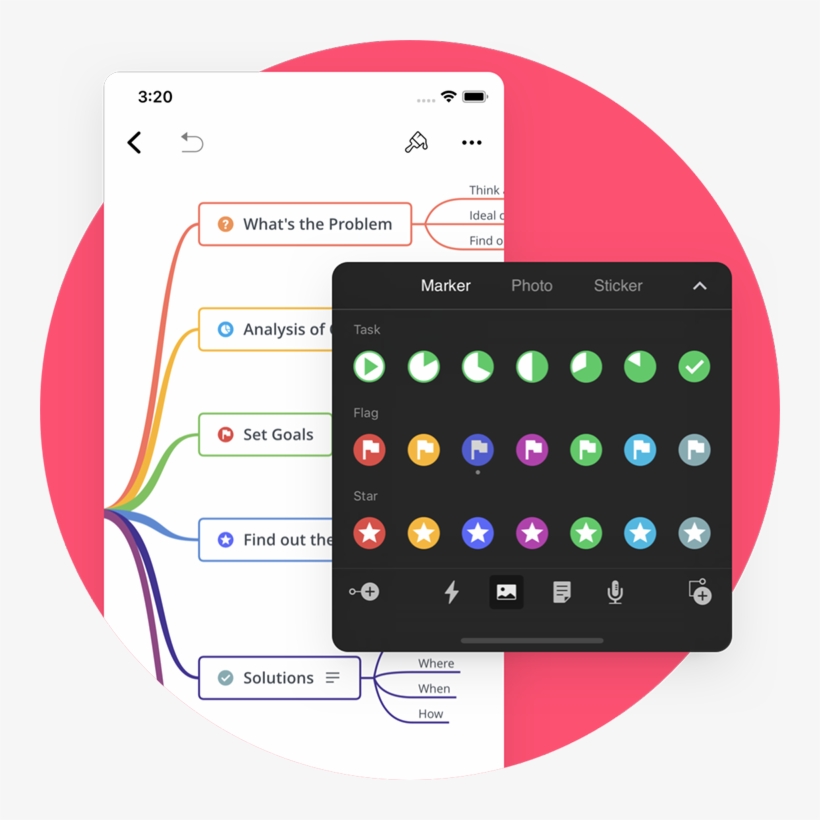 Markers - Diagram Transparent PNG - 740x740 - Free Download on NicePNG