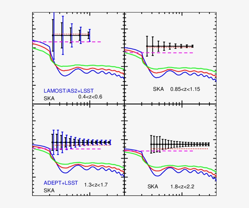 Eg As A Smoking Gun Of Gravity - Diagram Transparent PNG - 607x607 ...