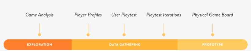 Pacman - Number Transparent PNG - 1000x239 - Free Download on NicePNG