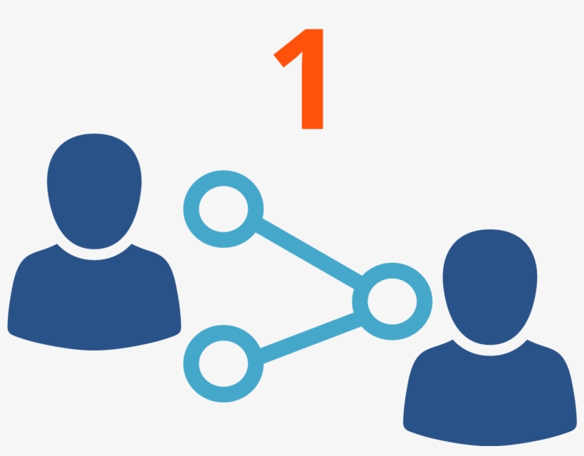 Share Your Personal Referral Link With A Friend Via - Refer A Friend ...