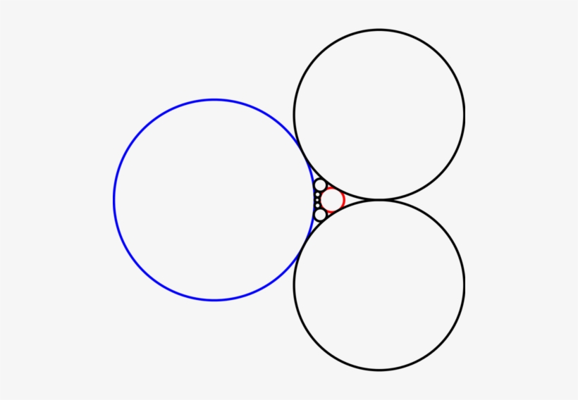 In Geometry, A Steiner Chain Is A Set Of N Circles, - Steiner Chain ...