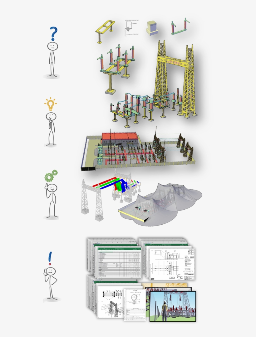 Bim Primtech Proceso - Diagram Transparent PNG - 591x1027 - Free ...
