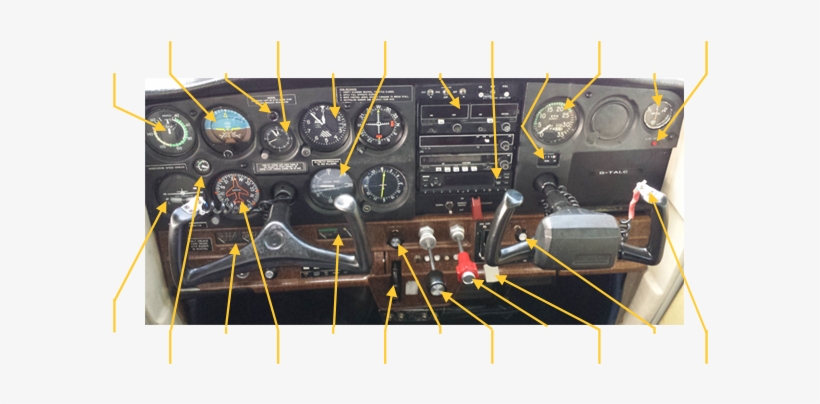 Cessna 152 Cockpit Transparent PNG - 700x386 - Free Download on NicePNG