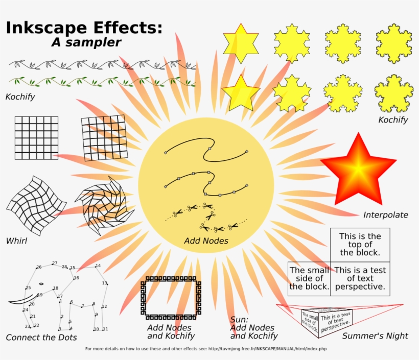 Effects Sampler - Example Of Inkscape Transparent PNG - 1280x1024 ...