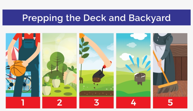 Animated Image Of Five Scenarios - Graphic Design Transparent PNG ...