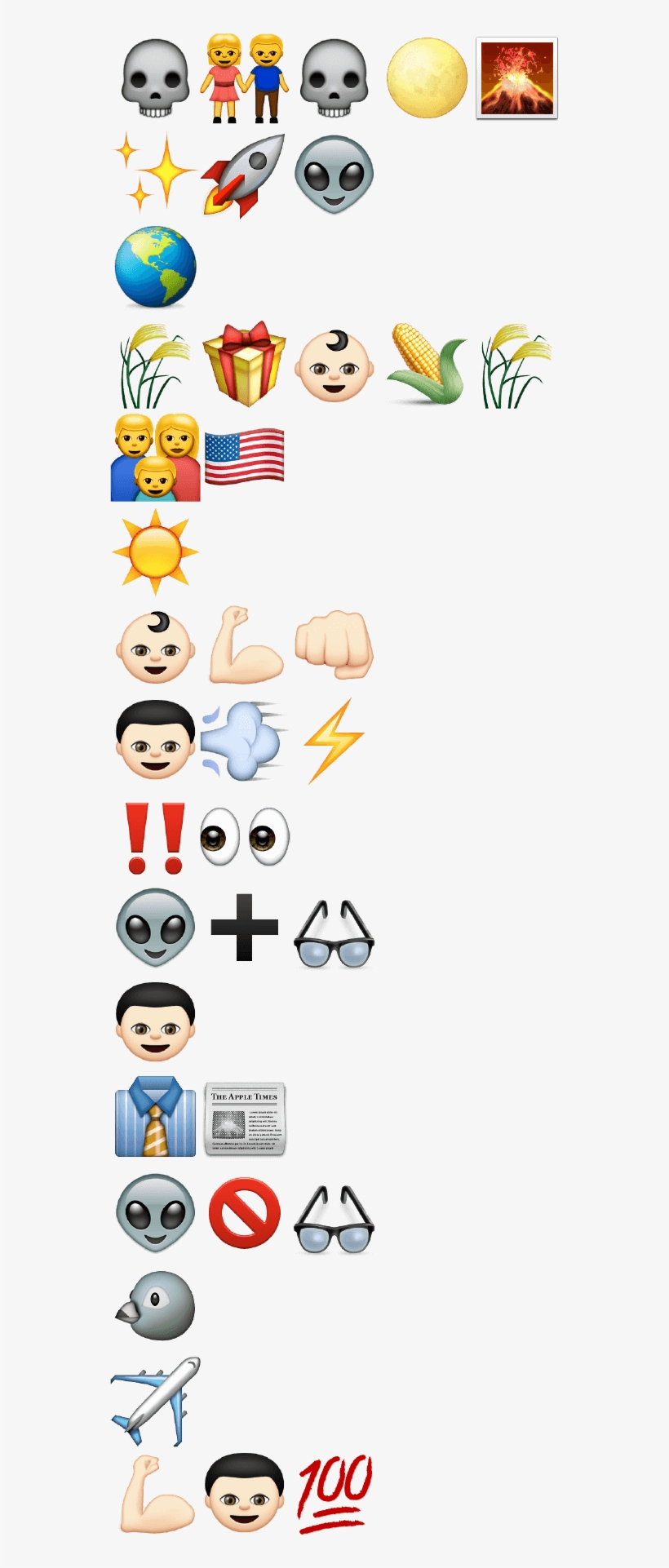 Iphone Emoji Stories