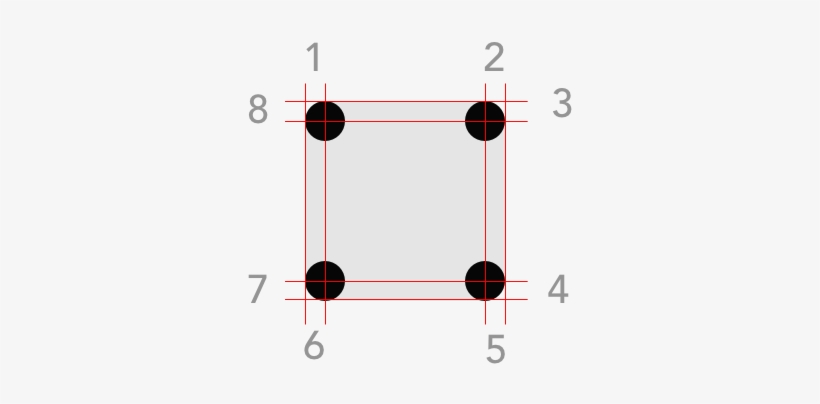 "round-rect" - Diagram Transparent PNG - 422x428 - Free Download on NicePNG