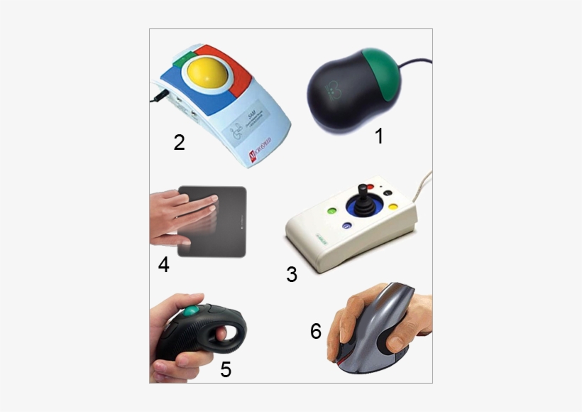 Mouse Alternatives - Alternative Mouse For Computer Transparent PNG ...