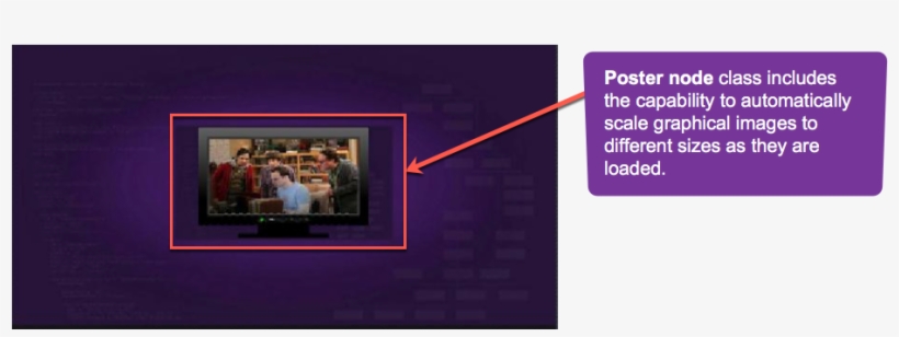 Autoscaling - Graphic Design Transparent PNG - 936x302 - Free Download ...