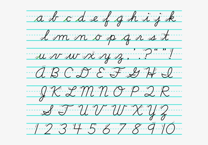 Grandmas, The Declaration Of Independence And Cursive - Cursive Letters ...