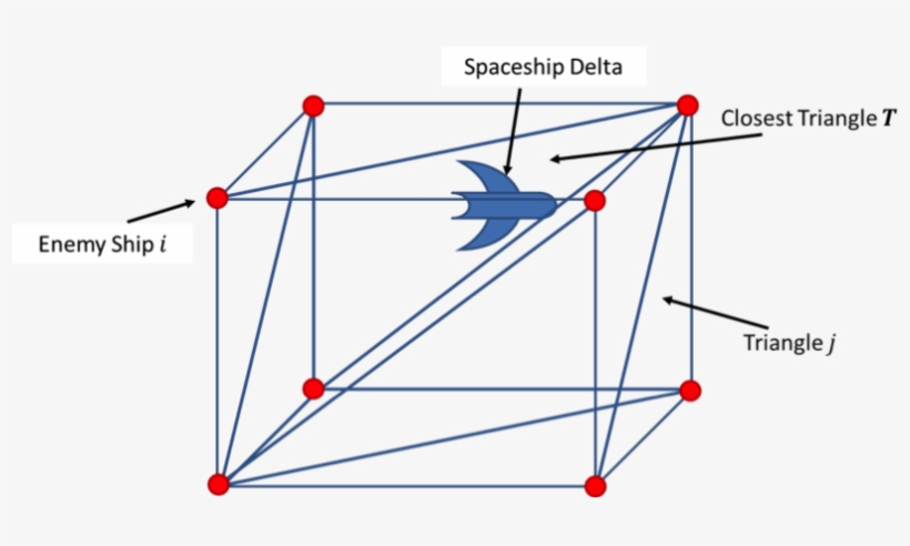 Force Field - Diagram Transparent PNG - 820x413 - Free Download on NicePNG