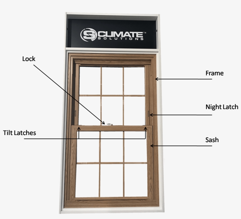 Large Of Anatomy Of A Window - Vinyl Window Anatomy Transparent PNG ...