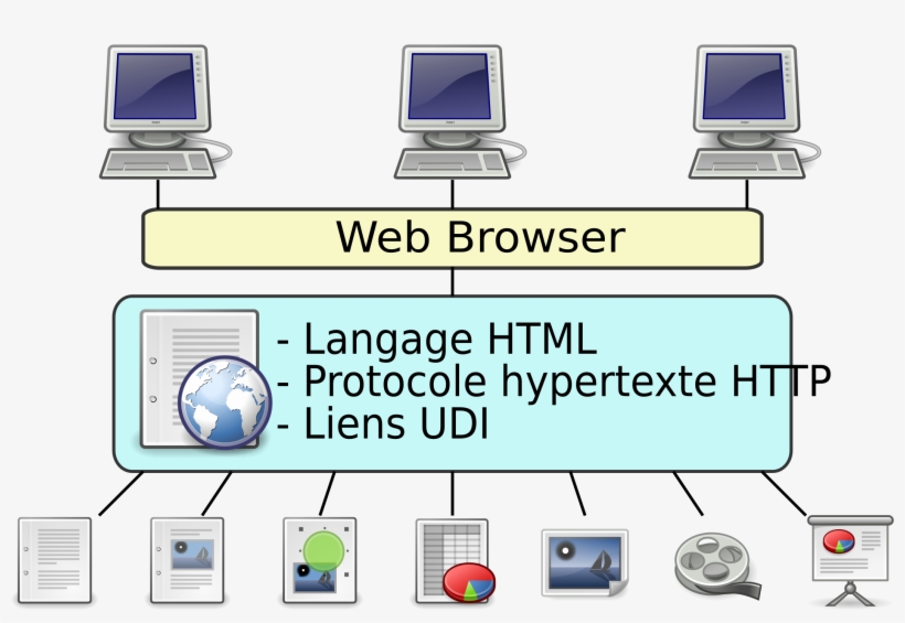 Big Image - Icon Transparent PNG - 2400x1638 - Free Download on NicePNG