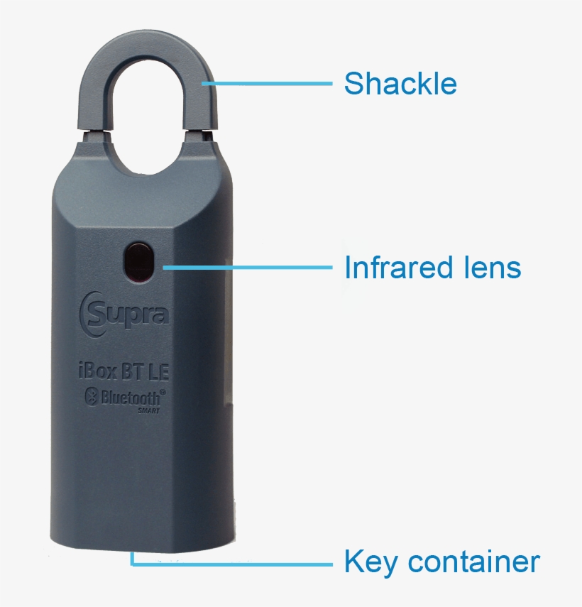 0 Library Program - Supra Lockbox Code Transparent PNG - 704x775 - Free ...