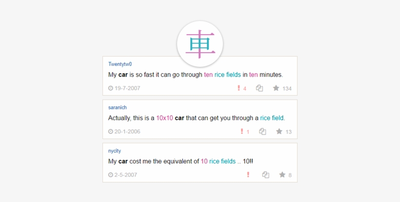 Kanji Koohii Android Transparent PNG - 400x334 - Free Download on NicePNG