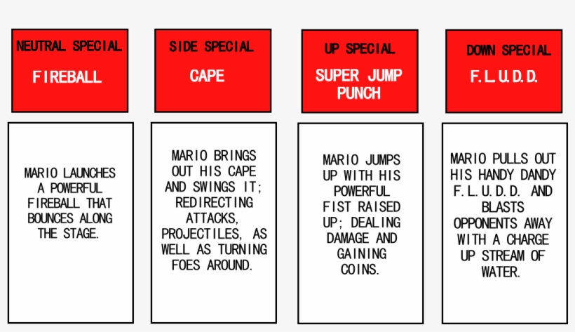 Custom Special - Number Transparent PNG - 1078x605 - Free Download on ...