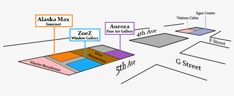 Storefront - Diagram Transparent PNG - 800x400 - Free Download on NicePNG