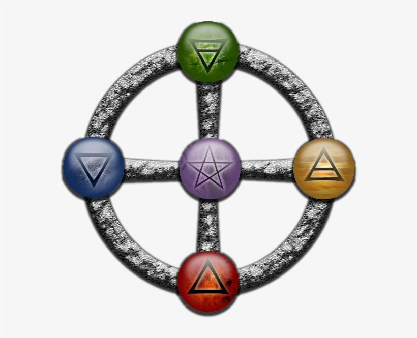Stone Element Circle By Antigone Annwn - Element Circle Transparent PNG ...