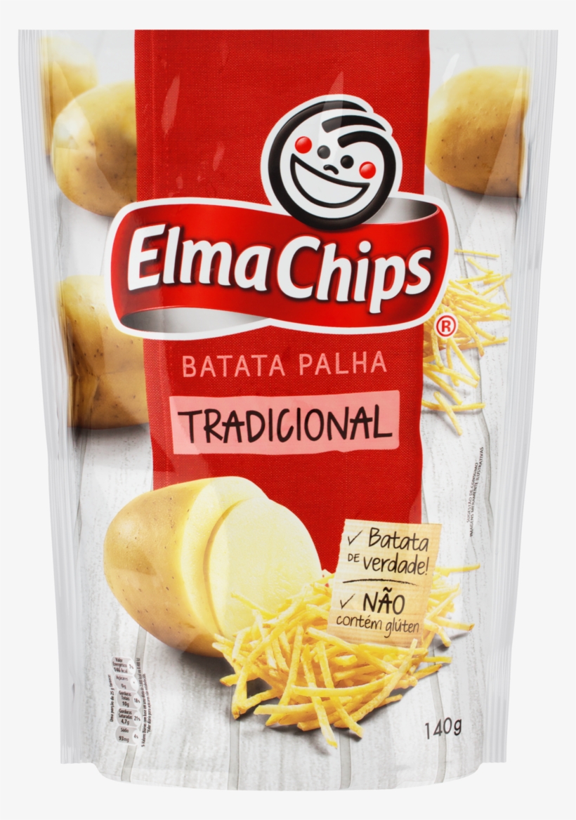 Elma Chips Transparent PNG - 1200x1200 - Free Download on NicePNG