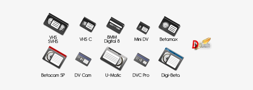 Movie Film Transfer - Usb Flash Drive Transparent PNG - 600x230 - Free ...