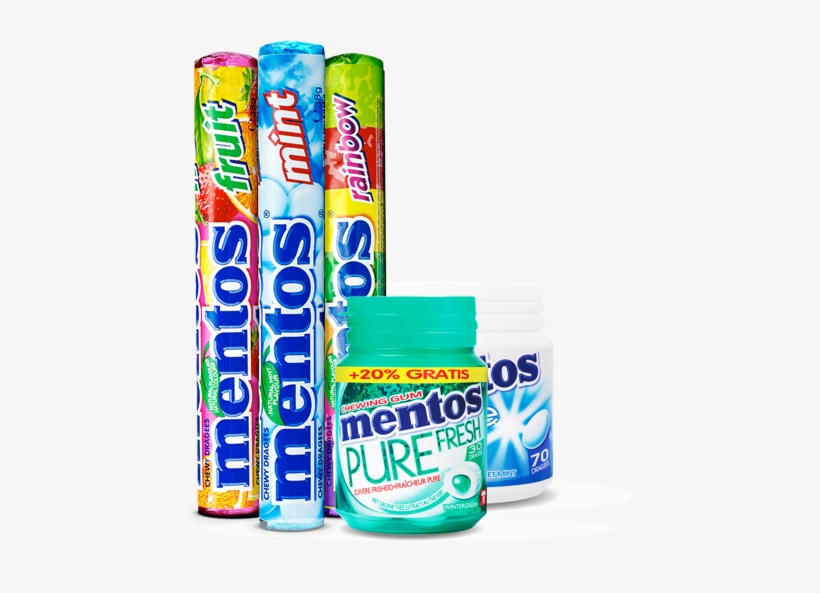 An Image - Mentos Perfetti Van Melle Brand Transparent PNG - 449x513 ...