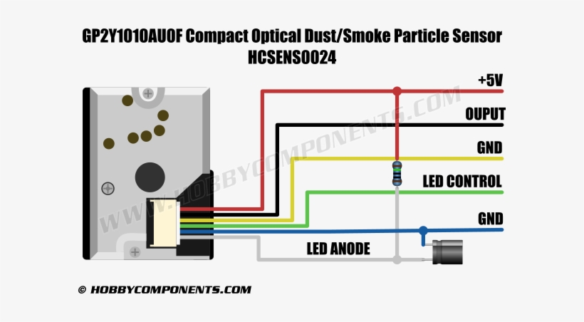 Image Image - Gp2y1010au0f Arduino Transparent PNG - 600x372 - Free ...