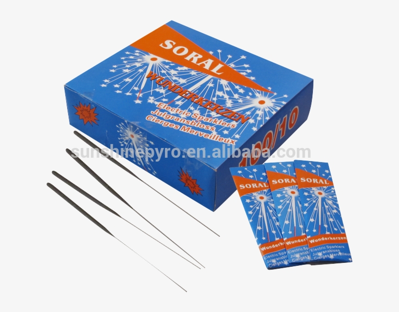 Names Of Fireworks For Kids, Names Of Fireworks For - Electricity ...