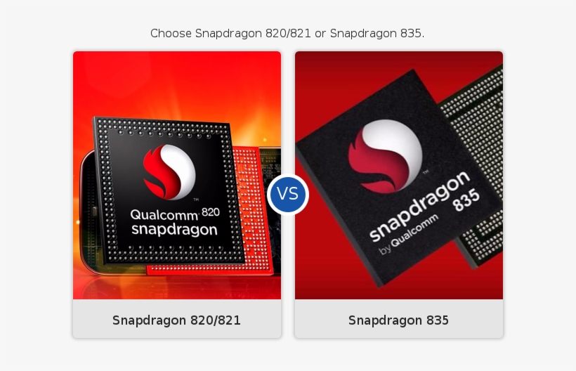 Qualcomm Snapdragon Logo Png - Qualcomm Snapdragon Transparent PNG ...