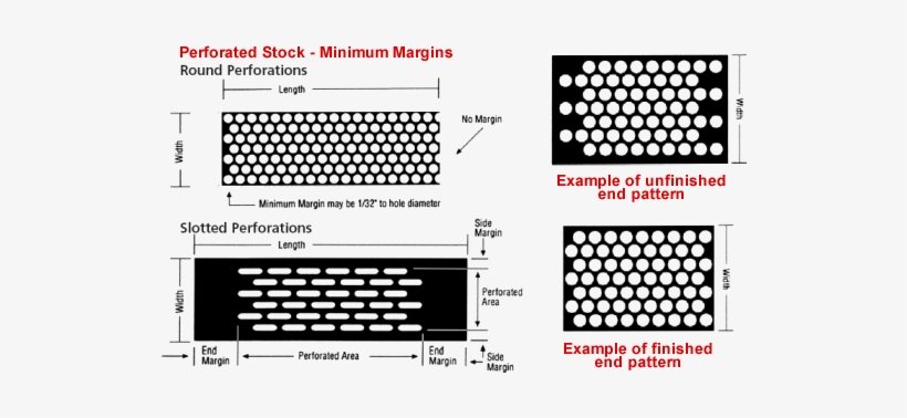 Staggered Perforations - Back Pain Transparent PNG - 558x324 - Free ...