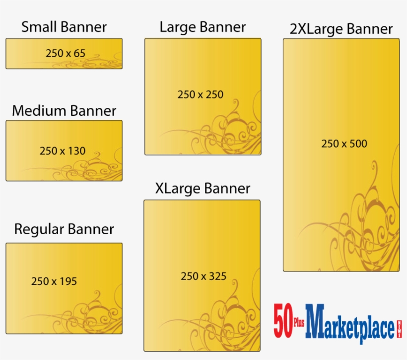 Thank You - Diagram Transparent PNG - 863x723 - Free Download on NicePNG