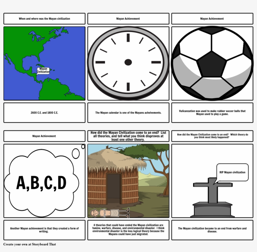 Mayan Comic Strip - Comics Transparent PNG - 1164x1086 - Free Download ...