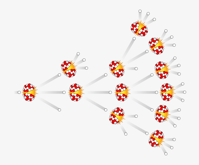 File - Chainreaction - Svg - Chain Reaction Png Transparent PNG ...